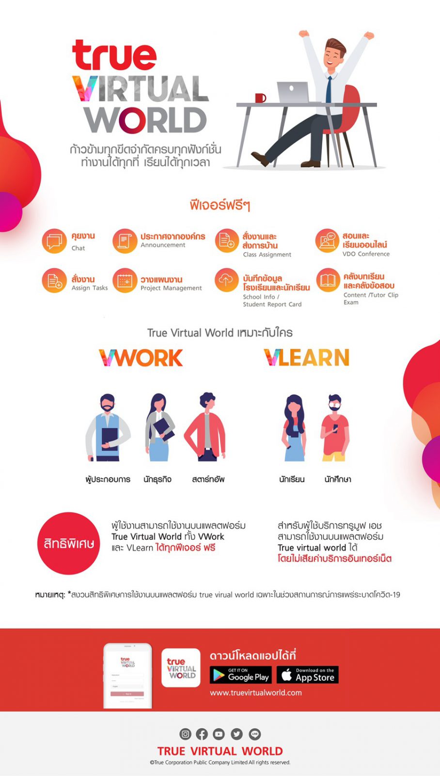 แนะนำชาวซีพีใช้ True Virtual World ทางออกคนไทย ก้าวผ่านวิกฤต COVID-19