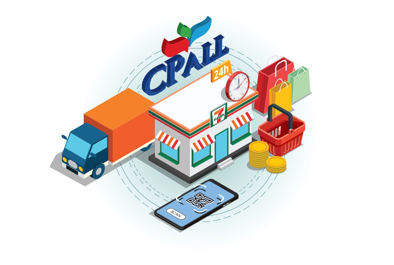 หุ้น CPALL-หุ้นเปิดเมือง!!