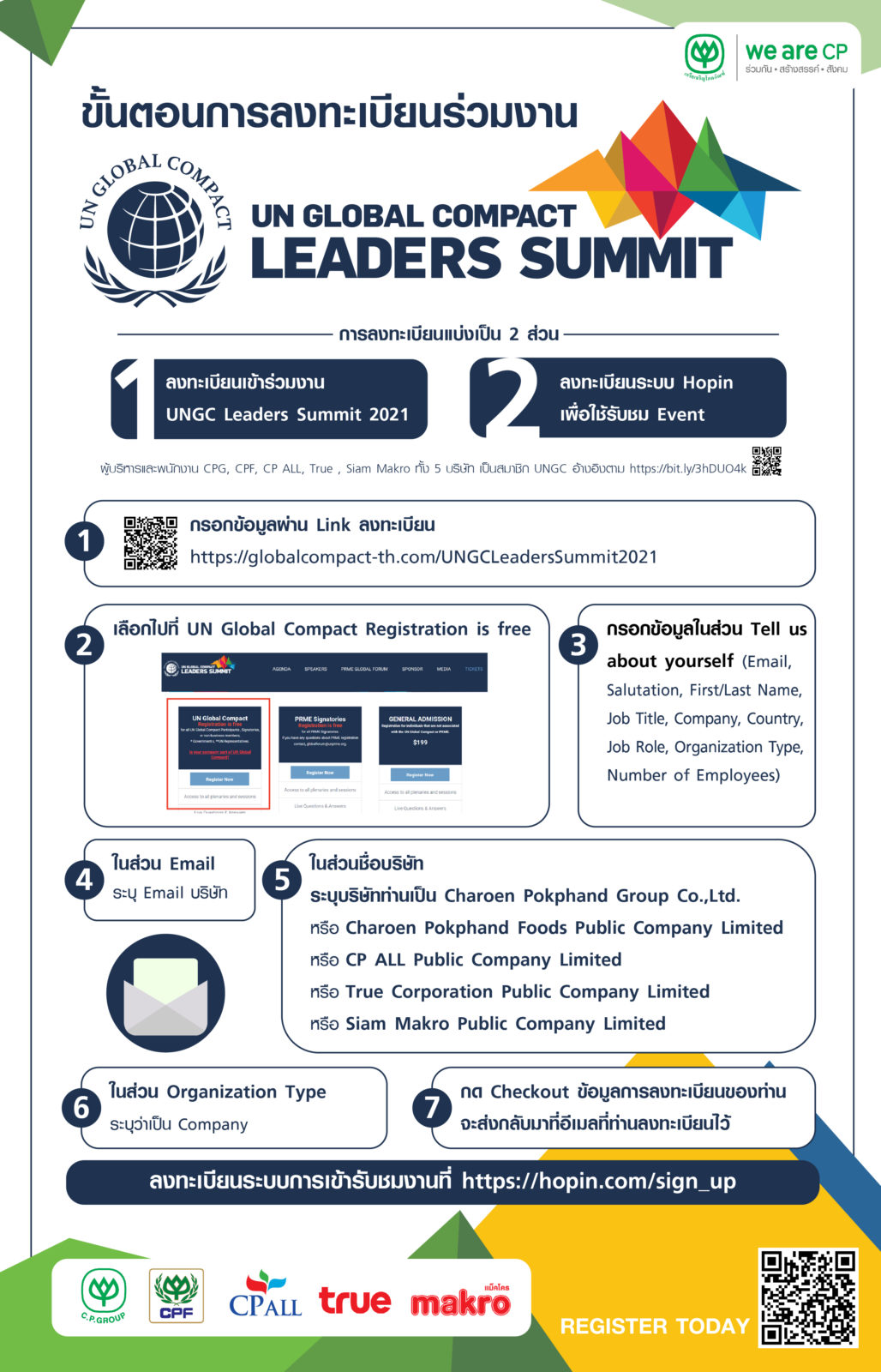 เชิญชวนชาวซีพี ร่วมประชุม “UN Global Compact Leaders Summit 2021” การประชุมผู้นำภาคธุรกิจ ภาครัฐ ...