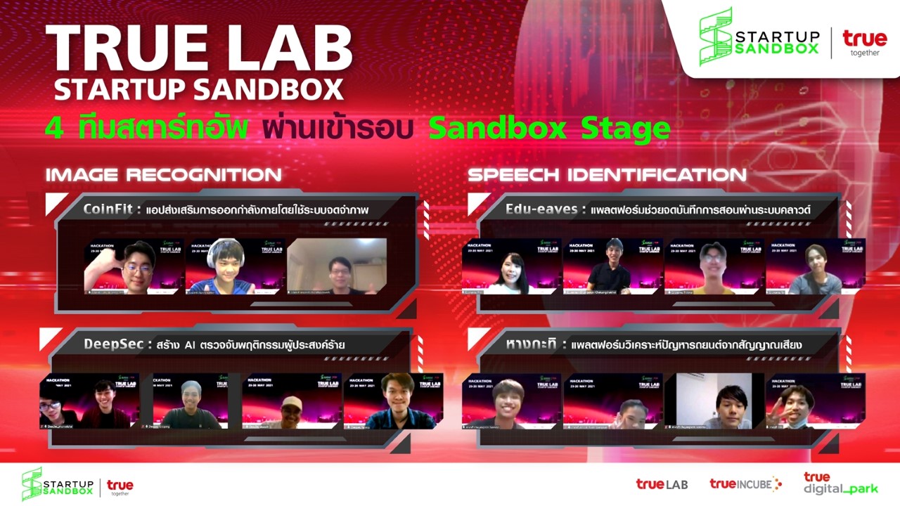 กลุ่มทรู ปิ๊งไอเดีย 4 ทีมสตาร์ทอัพ โชว์ไอเดียเทคโนโลยี Robotic และ AI สุดเจ๋ง เลือกให้ไปต่อสู่ ...