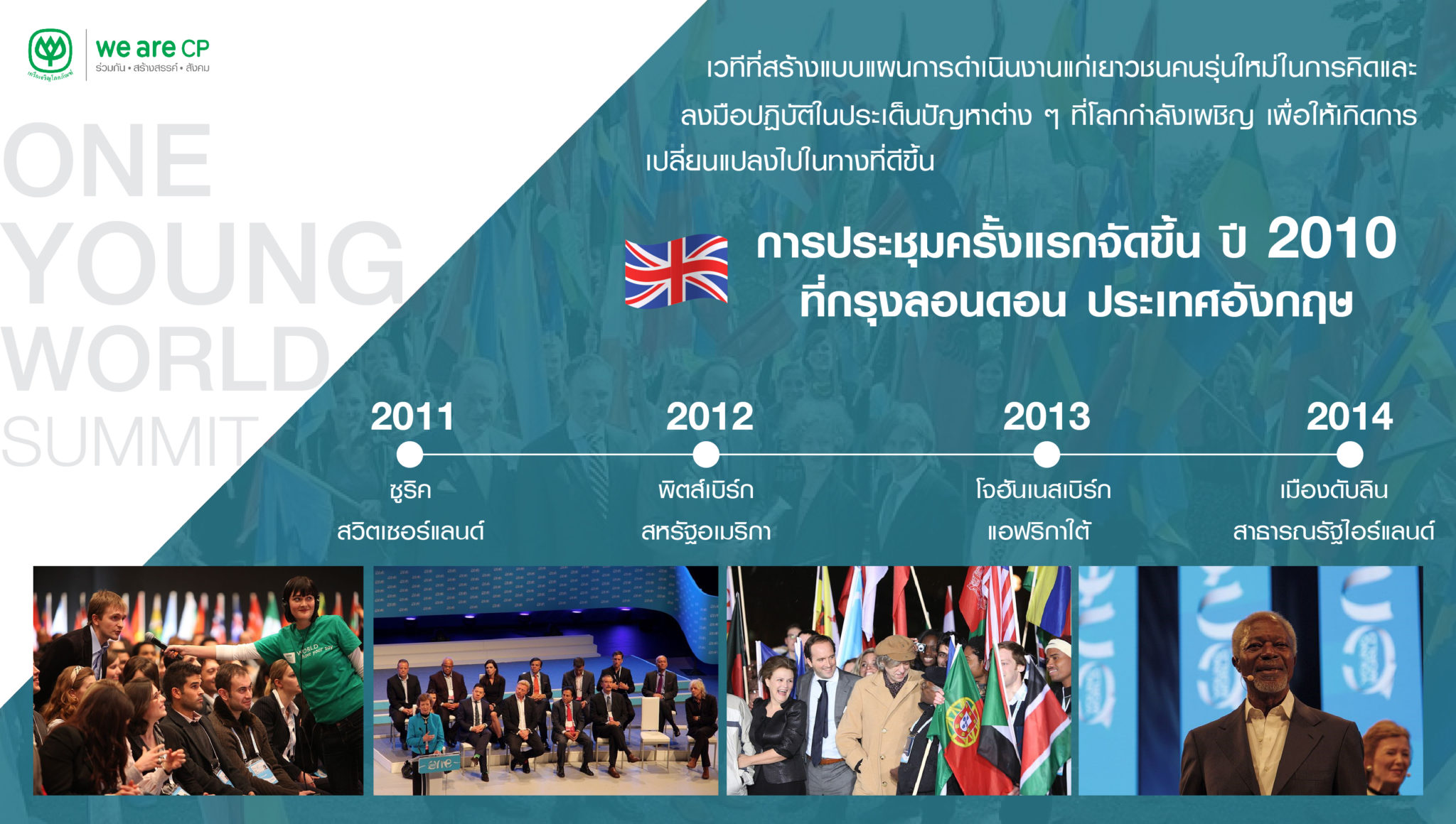 Did you know: One Young World จัดขึ้นครั้งแรกที่ไหน? และซีพีมีส่วนร่วม ...