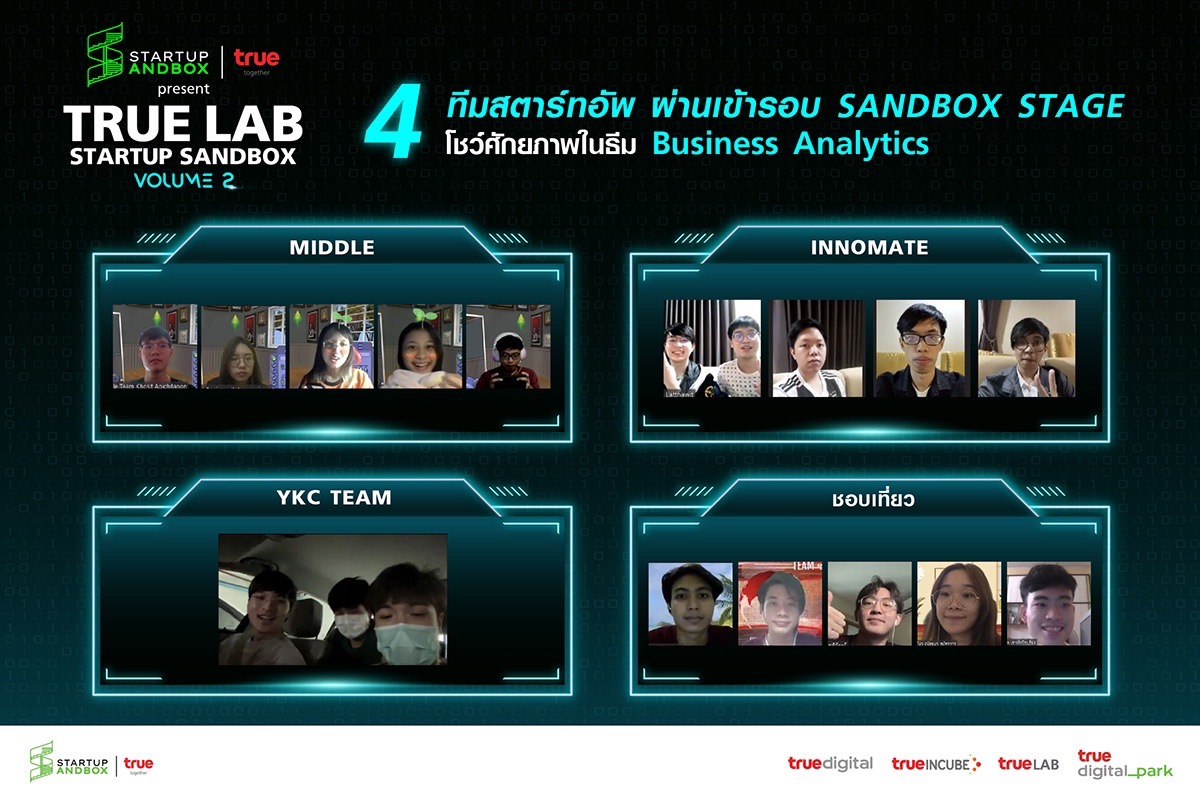 ส่องไอเดียเด็ด Business Analytics ในโครงการ “True Lab Startup Sandbox ...