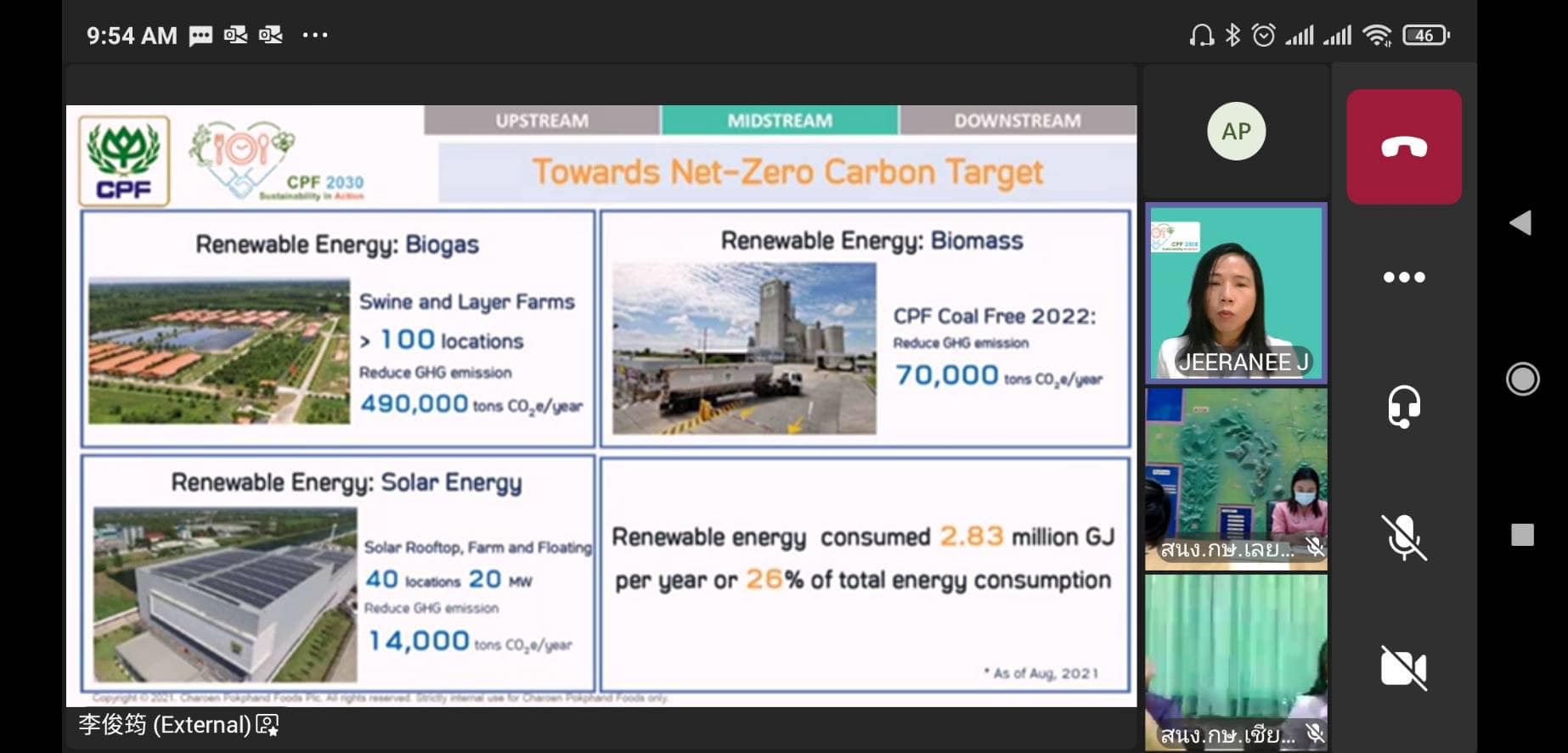 CPF บูรณาการหลักการ BCG ร่วมสร้างความมั่นคงทางอาหารอย่างยั่งยืน