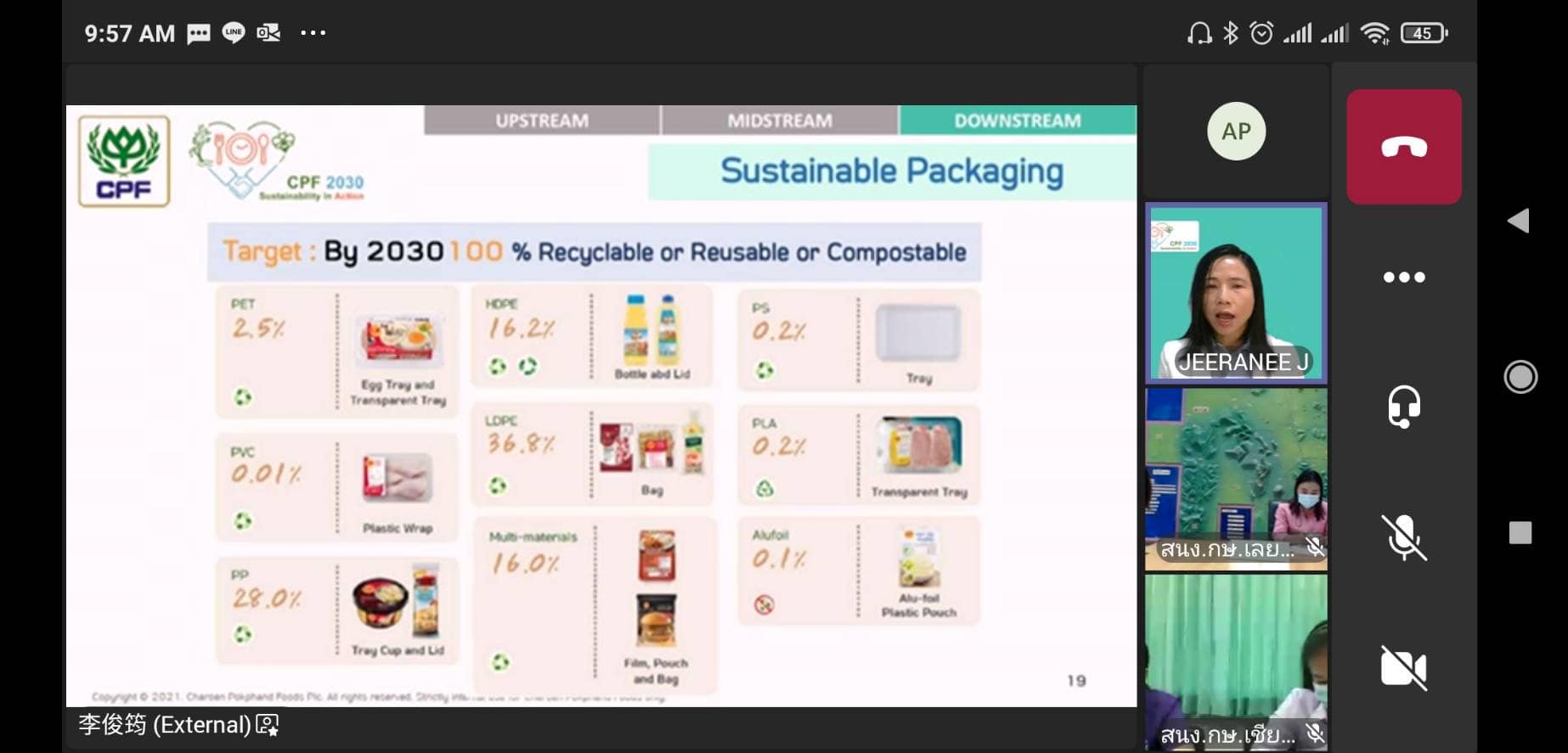 CPF บูรณาการหลักการ BCG ร่วมสร้างความมั่นคงทางอาหารอย่างยั่งยืน