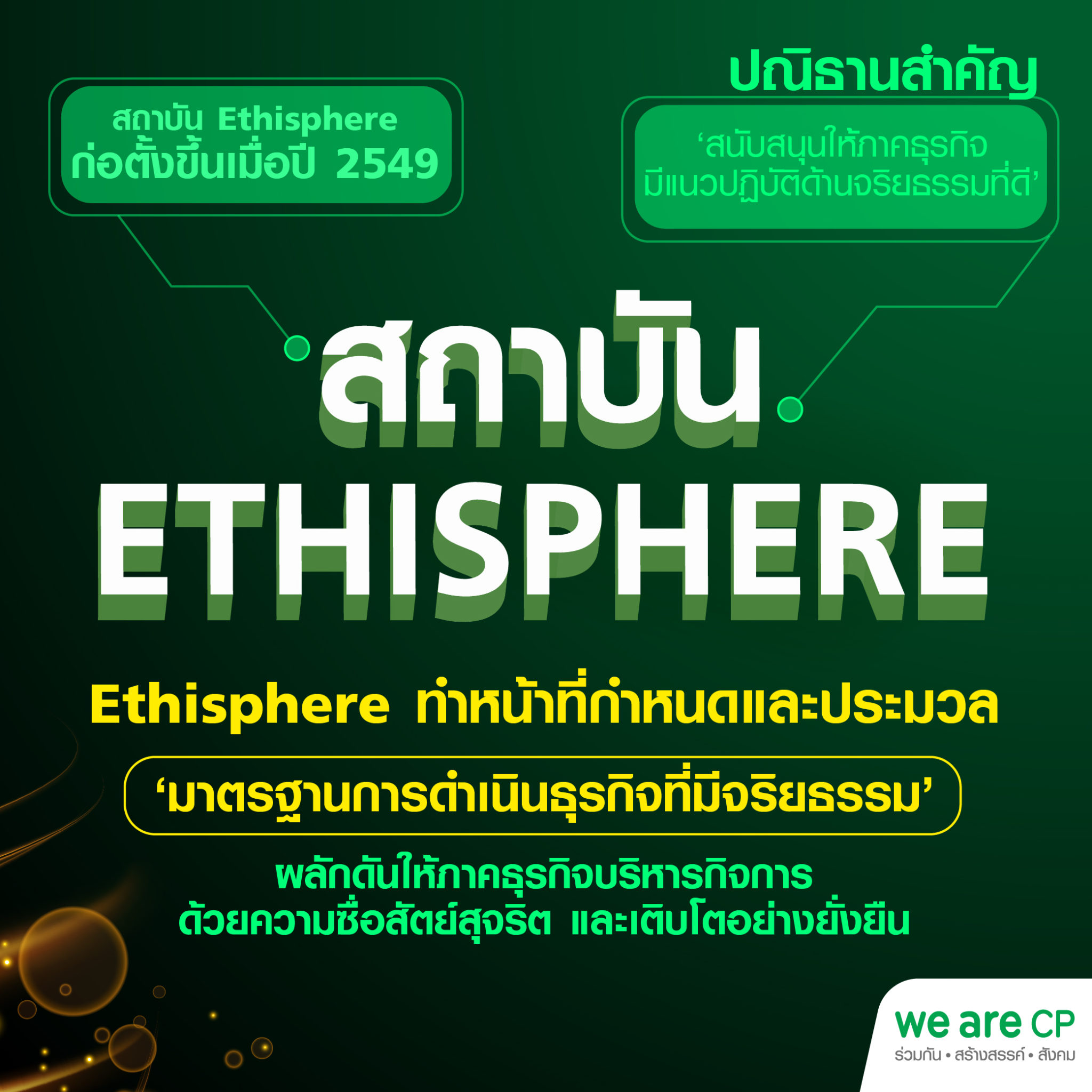 รู้จักสถาบัน Ethisphere สถาบันชั้นนำระดับโลกด้านการวัดและประเมินมาตรฐาน ...