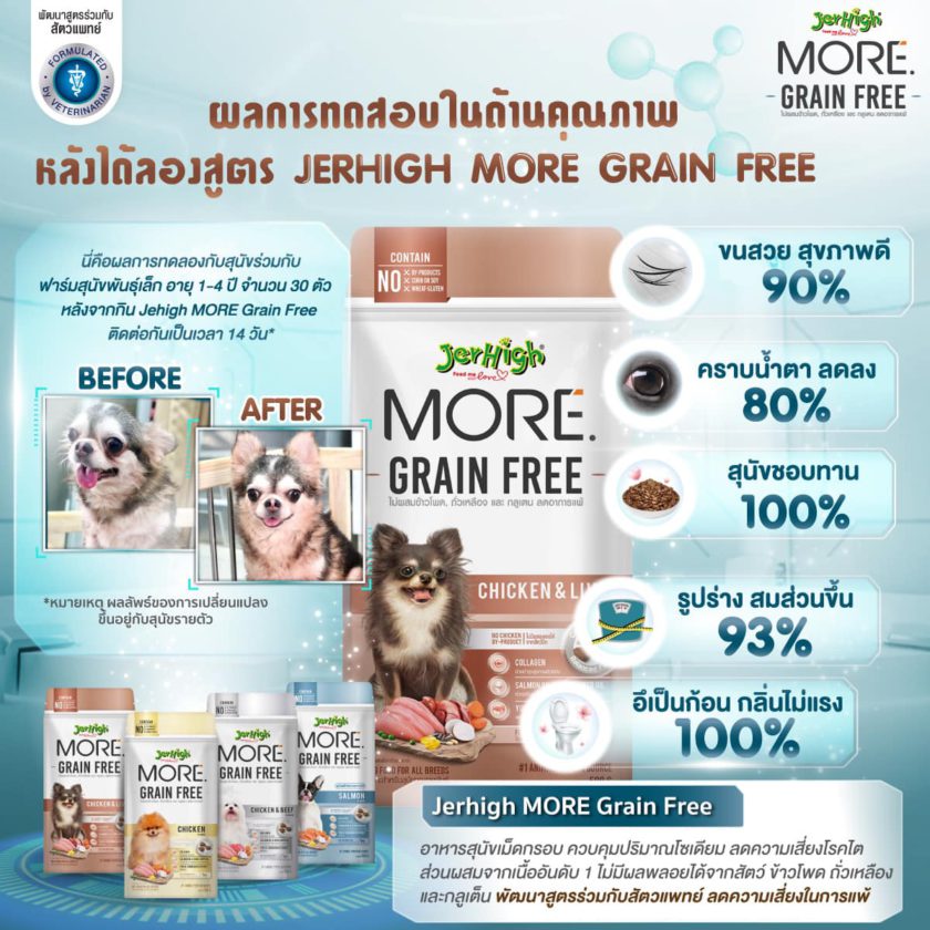 ครั้งแรก Jerhigh เปิดตัวอาหารสุนัขเม็ดกรอบ สูตร Grain-Free ลดอาการแพ้ ...