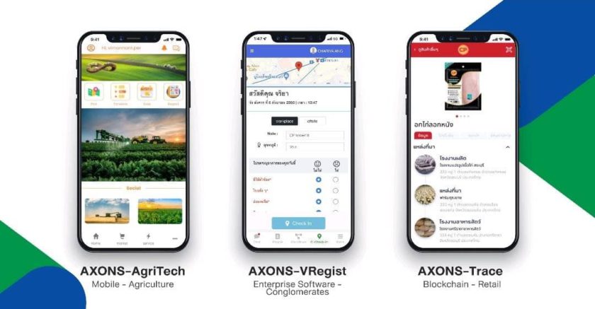 “AXONS” คว้า 3 รางวัลชนะเลิศ Asian Technology Excellence Awards 2022 ...