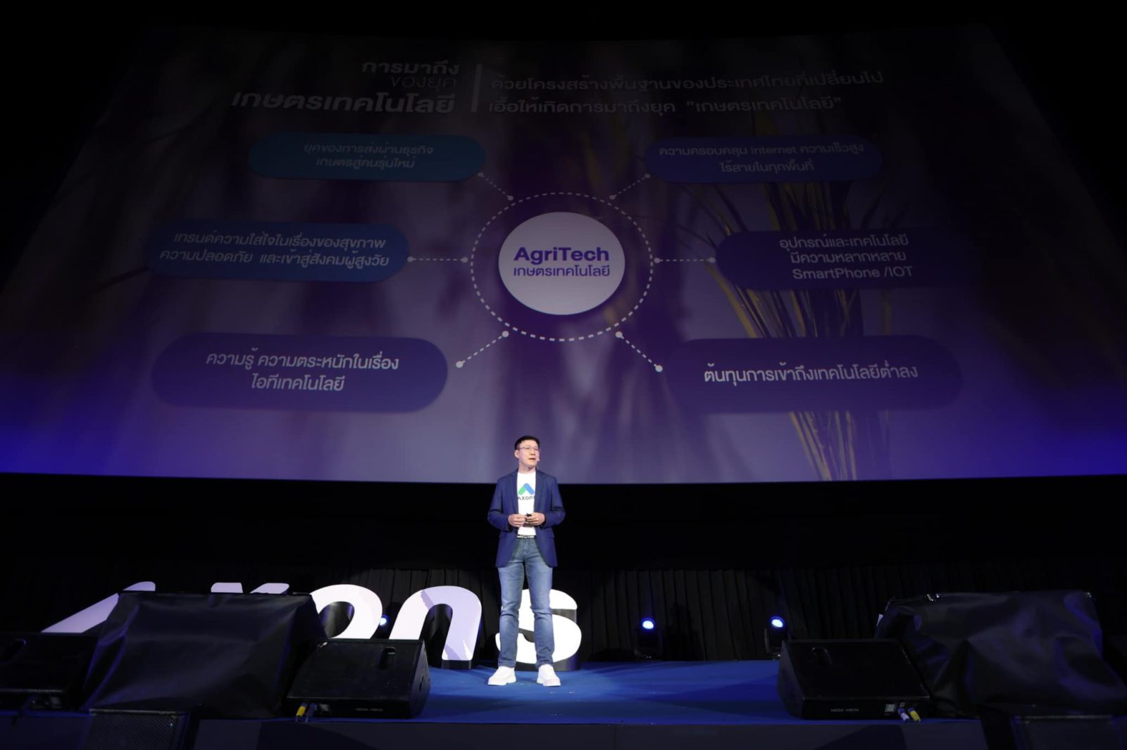 "AXONS" ผู้นำโซลูชั่น AgriTech ครบวงจร เบื้องหลัง 'ครัวของโลก' ยกระดับ ...