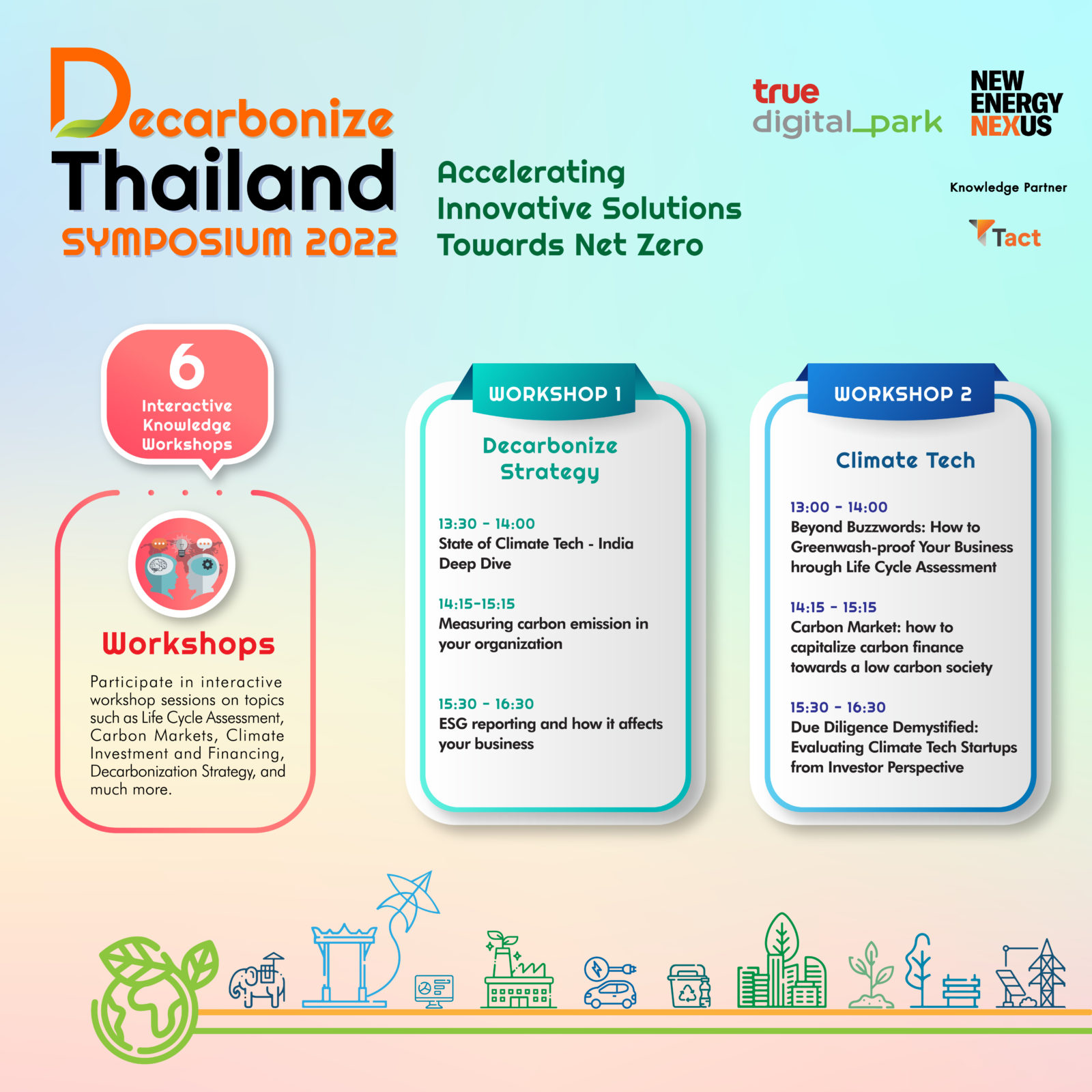 เชิญชวนคนซีพีร่วมงานสัมมนาด้านพลังงานครั้งใหญ่แห่งปี “DECARBONIZE THAILAND SYMPOSIUM 2022” สร้าง ...