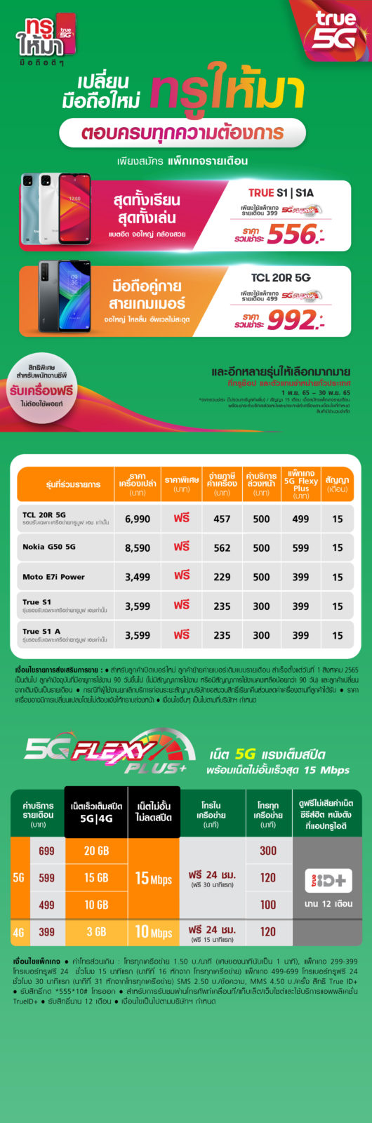 มาดูเร็ว! True Point แลกรับส่วนลดเพิ่มค่าเครื่อง พิเศษเฉพาะพนักงานเครือ ...
