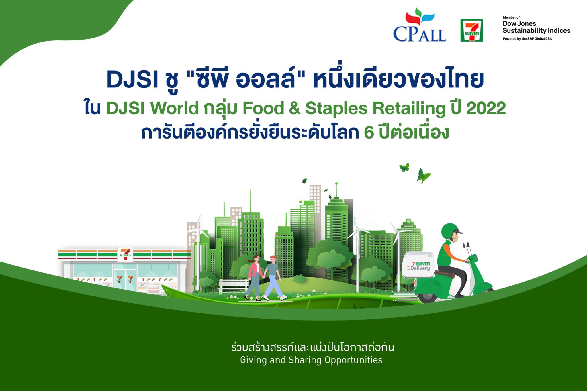 DJSI ชู "ซีพี ออลล์" หนึ่งเดียวของไทยใน DJSI World กลุ่ม Food & Staples ...