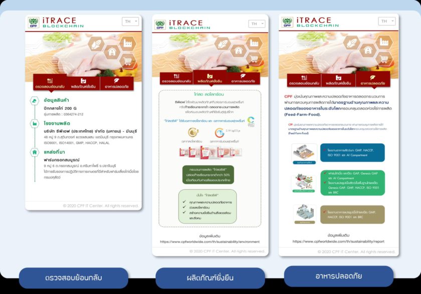 CPF โชว์ผลสำเร็จนำ "Blockchain" ตรวจสอบย้อนกลับสินค้า สร้างความเชื่อมั่น ส่งมอบอาหารปลอดภัย