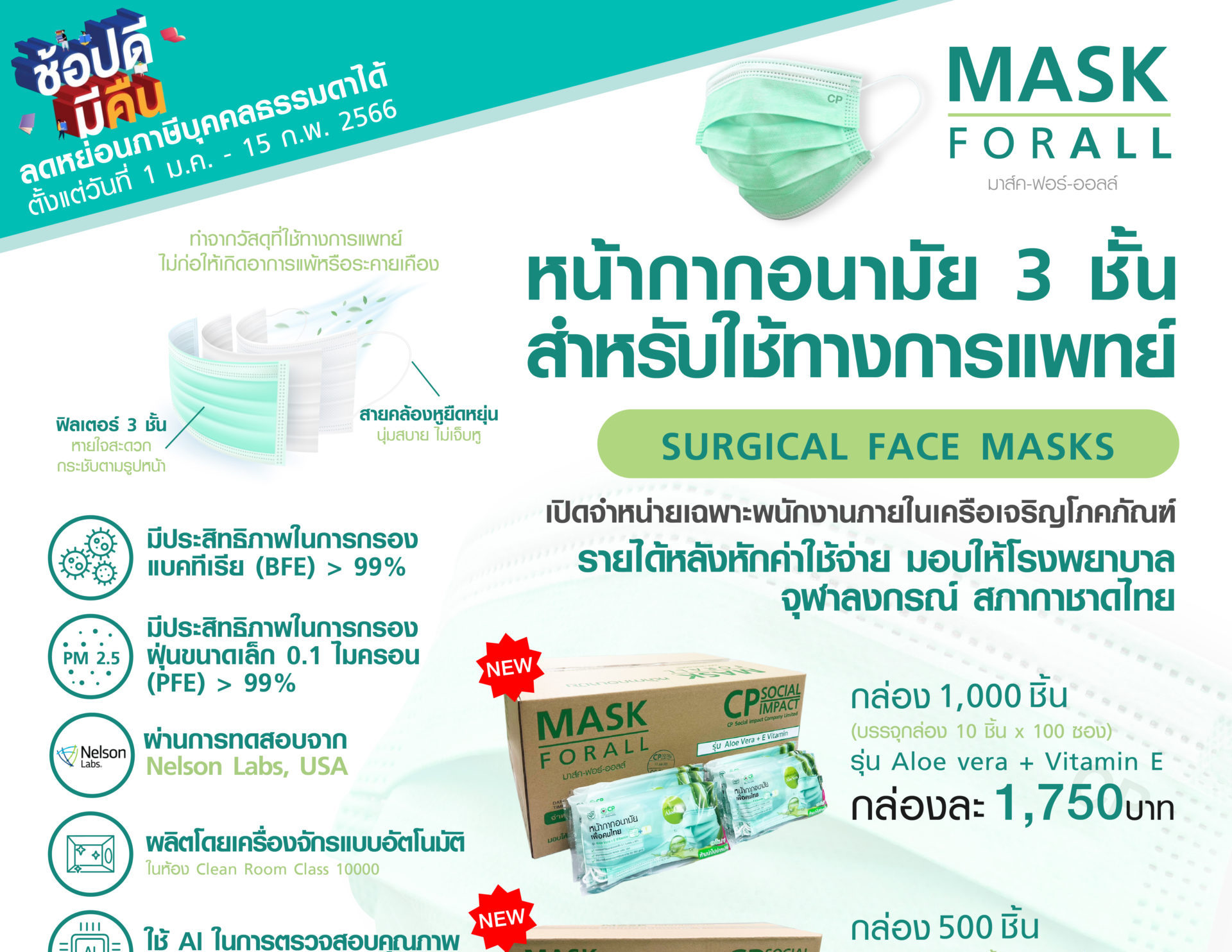 CP Mask for All หน้ากากอนามัยซีพี เปิดจำหน่ายแก่พนักงานเครือฯ 2 รุ่นแบบ ...