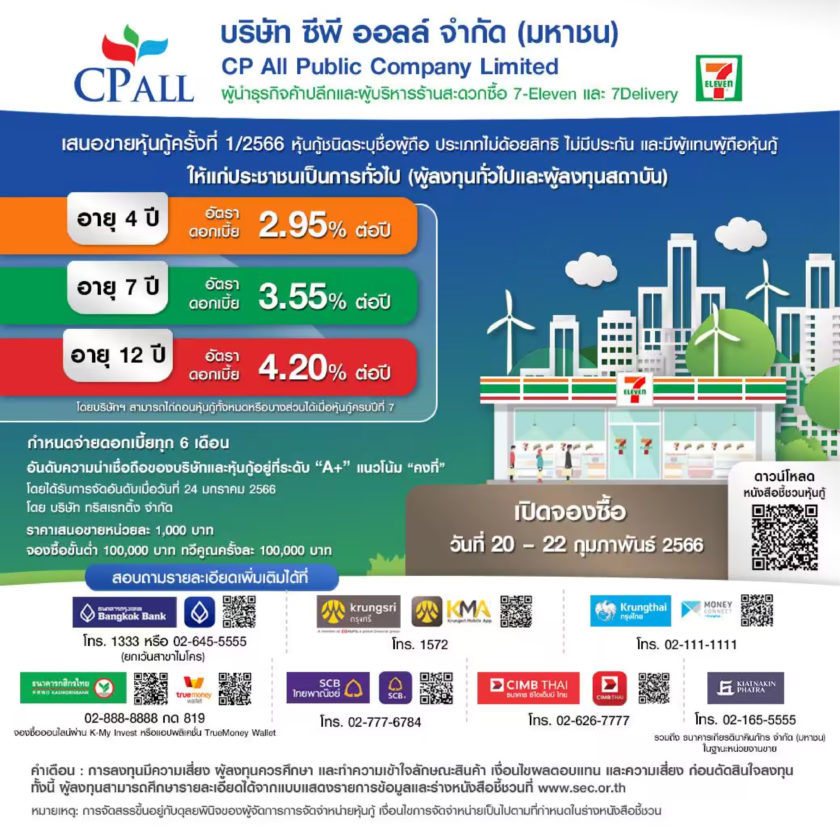 CPALL เคาะดอกเบี้ยหุ้นกู้ สูงสุด 4.20% ต่อปี จ่อขาย 20-22 ก.พ.