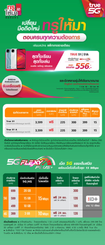Update! TRUE PROMOTION สำหรับพนักงานเครือซีพี ประจำเดือนกุมภาพันธ์ 2566