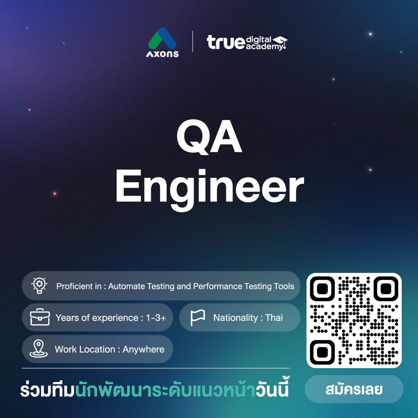 มาร่วมทีมนักพัฒนาระดับโลกไปกับ AXONS ด่วน เปิดรับสมัคร Developer และ QA จำนวนมาก