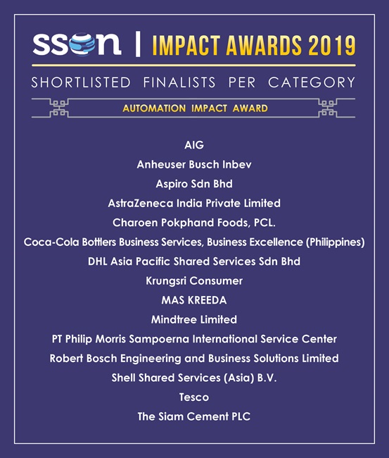Shared Services Center ซีพีเอฟ ผ่านเข้ารอบสุดท้าย SSON IMPACT AWARDS ...