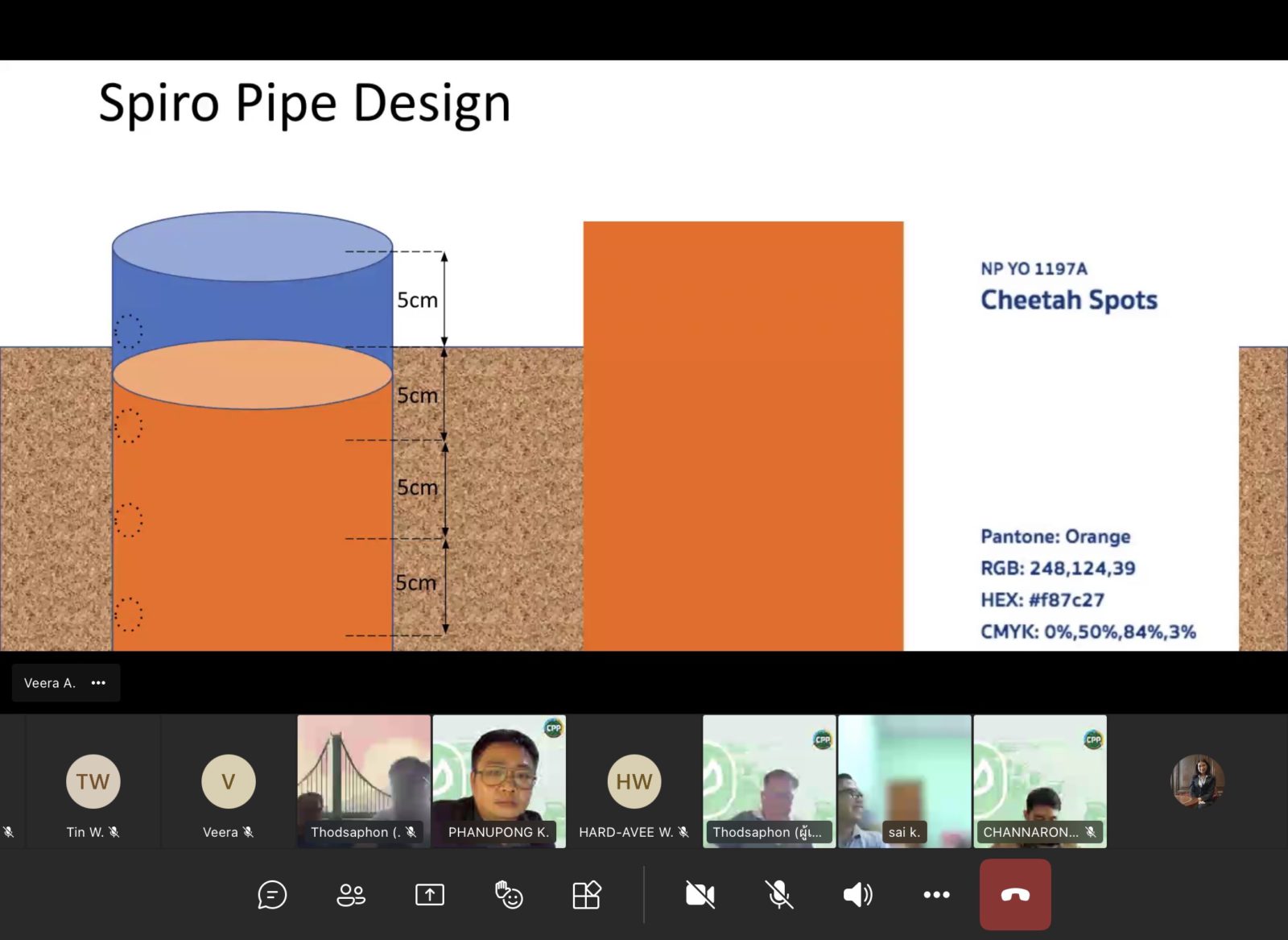 CPP Myanmar จับมือ Spiro Carbon เดินหน้าจัดอบรมลดการปล่อยคาร์บอนในภาคการเกษตร