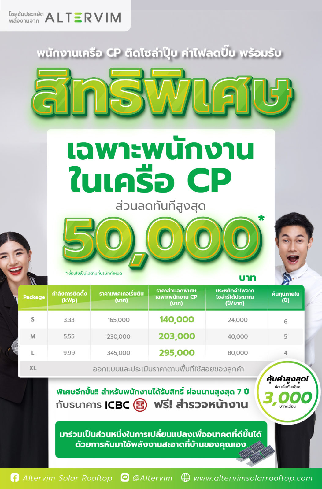 Altervim บริษัทด้านพลังงานสะอาดในเครือเจริญโภคภัณฑ์ ภายใต้แนวคิดและเป้าหมายเพื่อ ความเป็นกลางทาง ...