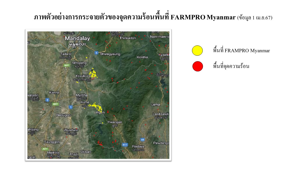 CPP Myanmar กับความมุ่งมั่นผลักดันโครงการเกษตรยั่งยืนในประเทศเมียนมา