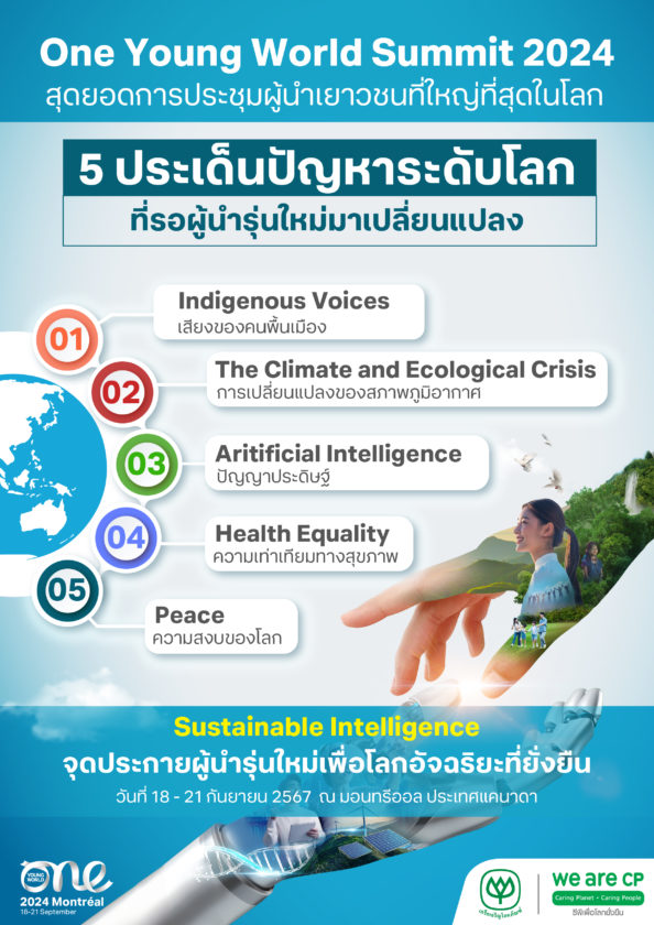 One Young World Summit 2024 กับประเด็น 5 ความท้าทายที่รอผู้นำรุ่นใหม่ ...