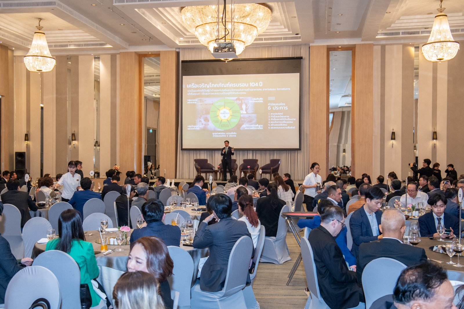 Chief ความยั่งยืน เครือซีพี ชูวิสัยทัศน์ความยั่งยืนในงาน Hoon Vision Dinner Talk ย้ำอนาคตธุรกิจ ...