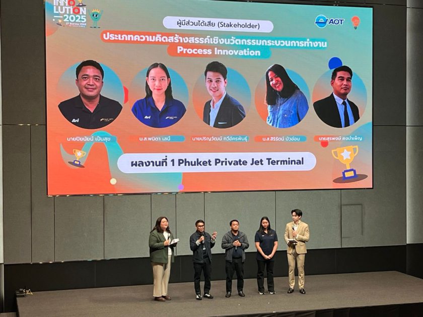 สยามแลนด์ฟลายอิ้ง คว้ารางวัลชนะเลิศจากโครงการ Phuket Private Jet ...